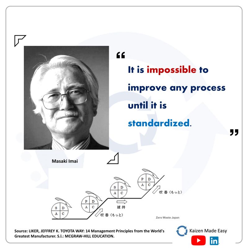 หลักการและประโยชน์ของการปรับปรุงการทำงานด้วยไคเซ็น KAIZEN – BEGIN RABBIT